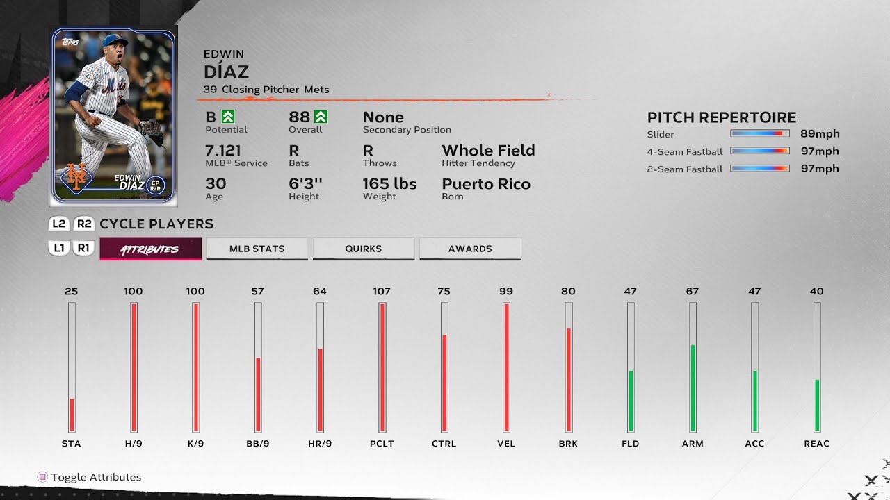 【MLBTheShow24Stats/メジャーリーグ選手能力】Mets 39 Edwin Díaz メッツ エドウィン・ディアス選手 ...