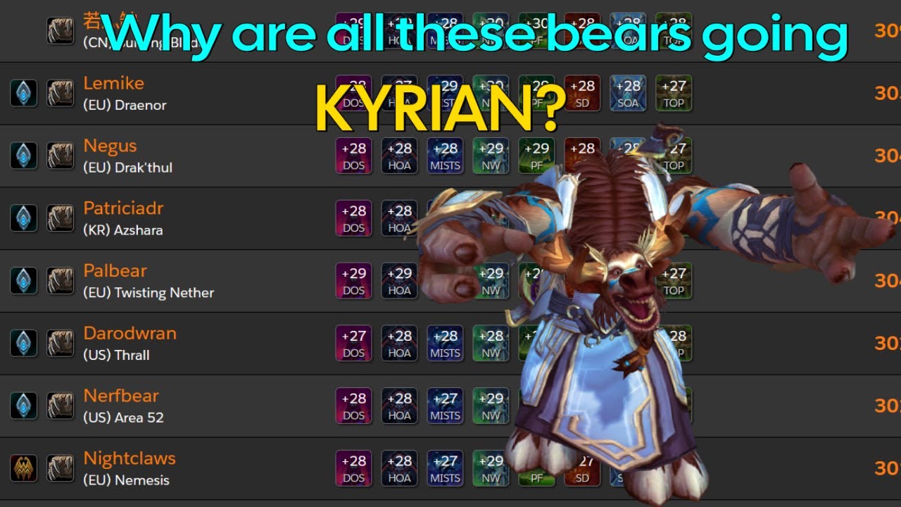 Kyrian Guardian Druid - Why is it Good? - YouTube