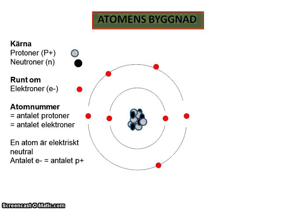 Kemi med Hamid lektion 1, atomer & joner (Arabiska) - YouTube