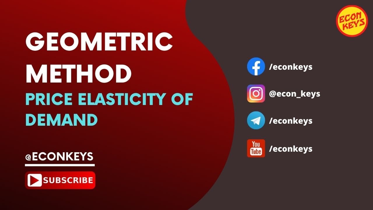 GEOMETRIC POINT METHOD PRICE ELASTICITY OF DEMAND - YouTube