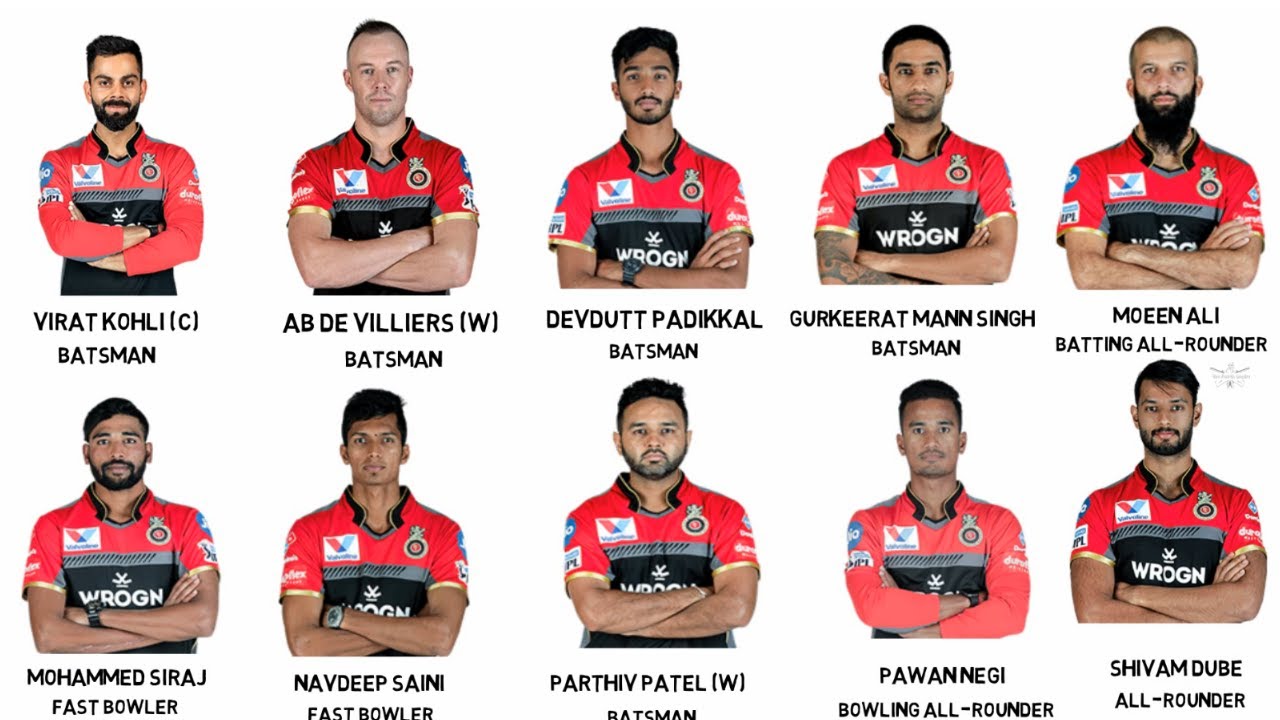 Dream 11 IPL 2020 RCB Full Team | Royal Challengers Bangalore Final ...