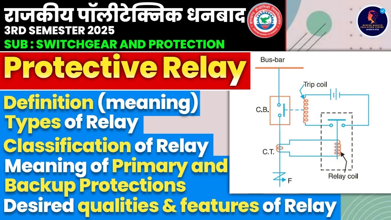 Protective Relay : Definition, Types, Classification And Features - YouTube