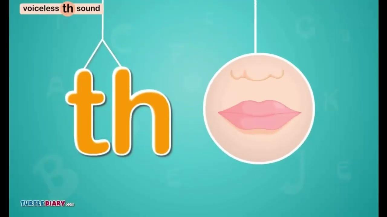 Voiceless Digraph /th/ Sound - Fast Phonics - Learn to Read ...