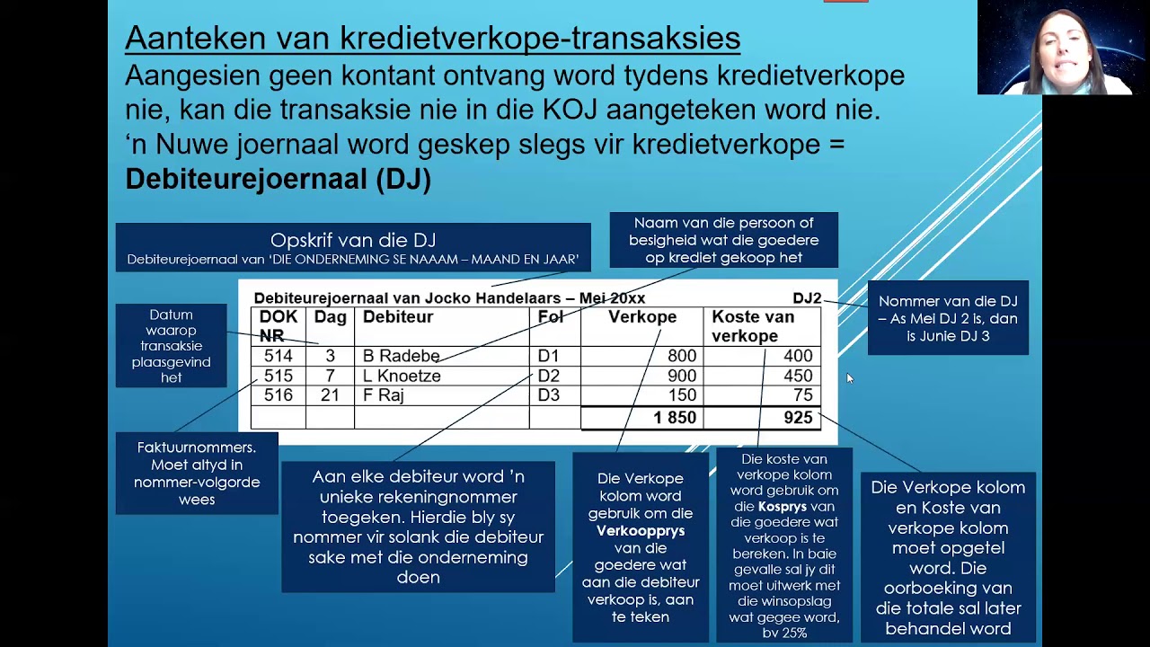 Gr 9 - EBW - KREDIETVERKOPE - DEEL 2 - YouTube