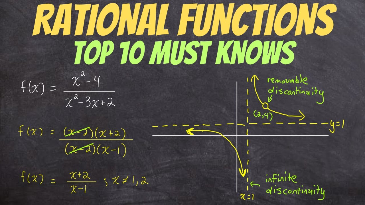 All of Rational Functions in Under 1 Hour (ultimate study guide ...