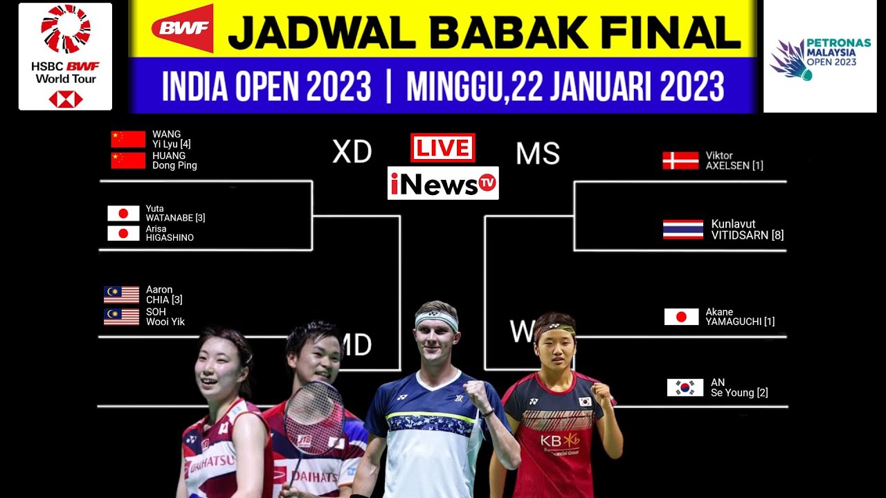 Jadwal Final India Open 2023 Hari Ini Jadwal Final Badminton Hari Ini