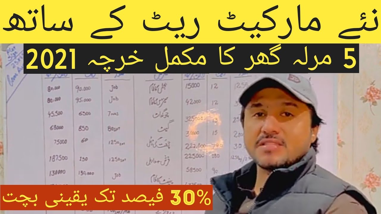 5 Marla House Construction Cost In Pakistan Single Storey House 5 Marla House Construction Cost In Pakistan Single Storey House