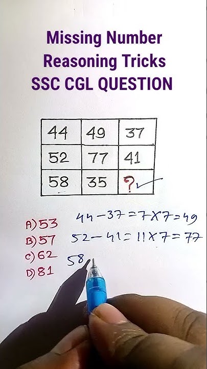 Matrix Reasoning| Box Pattern Reasoning| SSC CGL Question | Missing Number | #shorts - YouTube