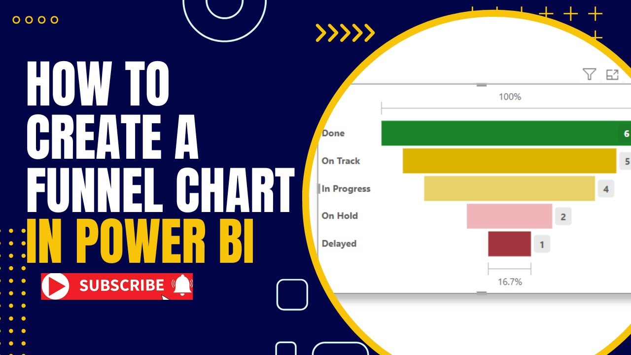 How to Create a Funnel Chart in Power BI | Step-by-Step Guide - YouTube