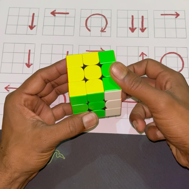 World's Fastest Rubik's Cube Solutions! - YouTube