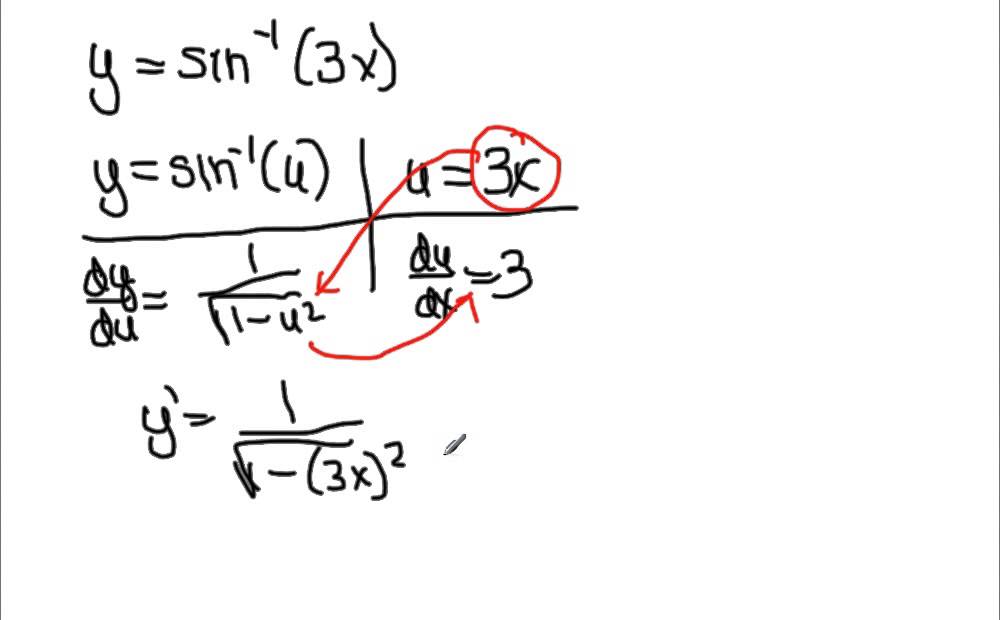 Derivative Of Inverse Trig Functions Video 3 YouTube derivative-of-inverse-trig-functions-video-3-youtube