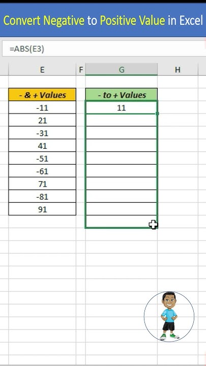 Convert Negative To Positive Value in Excel #excel #exceltips # ...