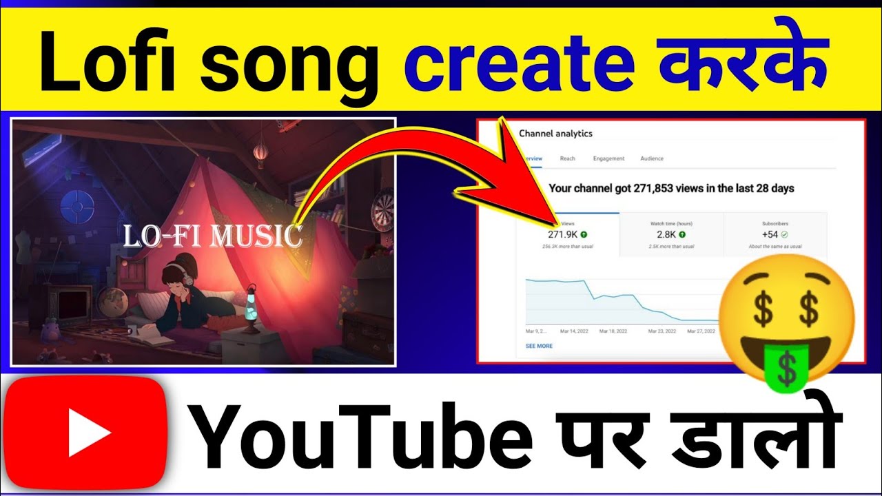 youtube Par song kaise upload kare without copyright / Re-upload Lofi ...