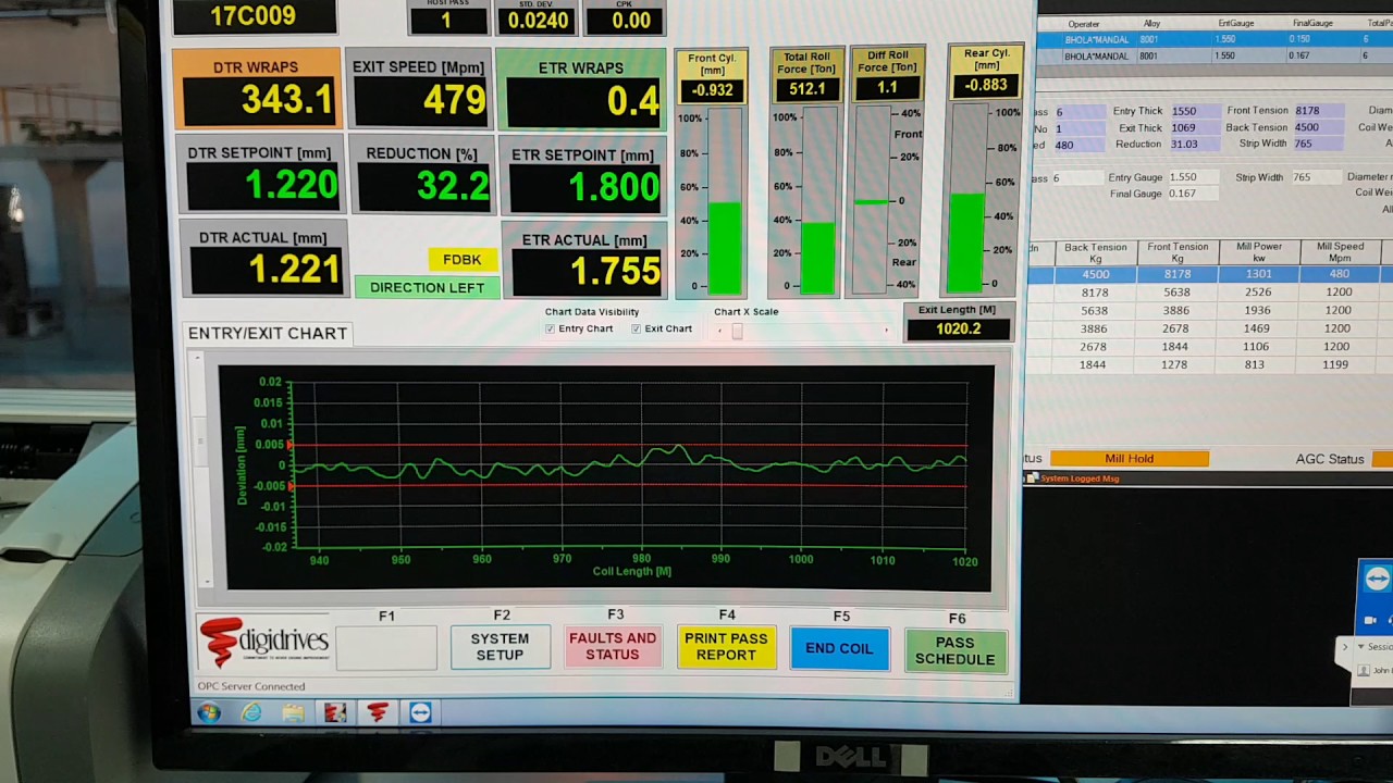 6HI Cold Rolling Mill - FIRST PASS at 480 MPM - YouTube