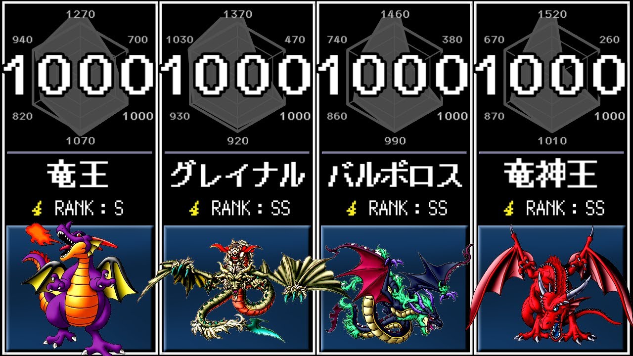 【DQMJ2】攻撃力ランキング - YouTube