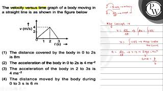 The velocity versus time graph of a body moving in a st... | Doovi