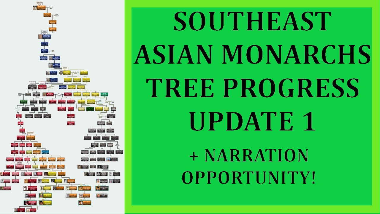 Southeast Asian Monarchs Mega Tree Progress Update + Narration ...