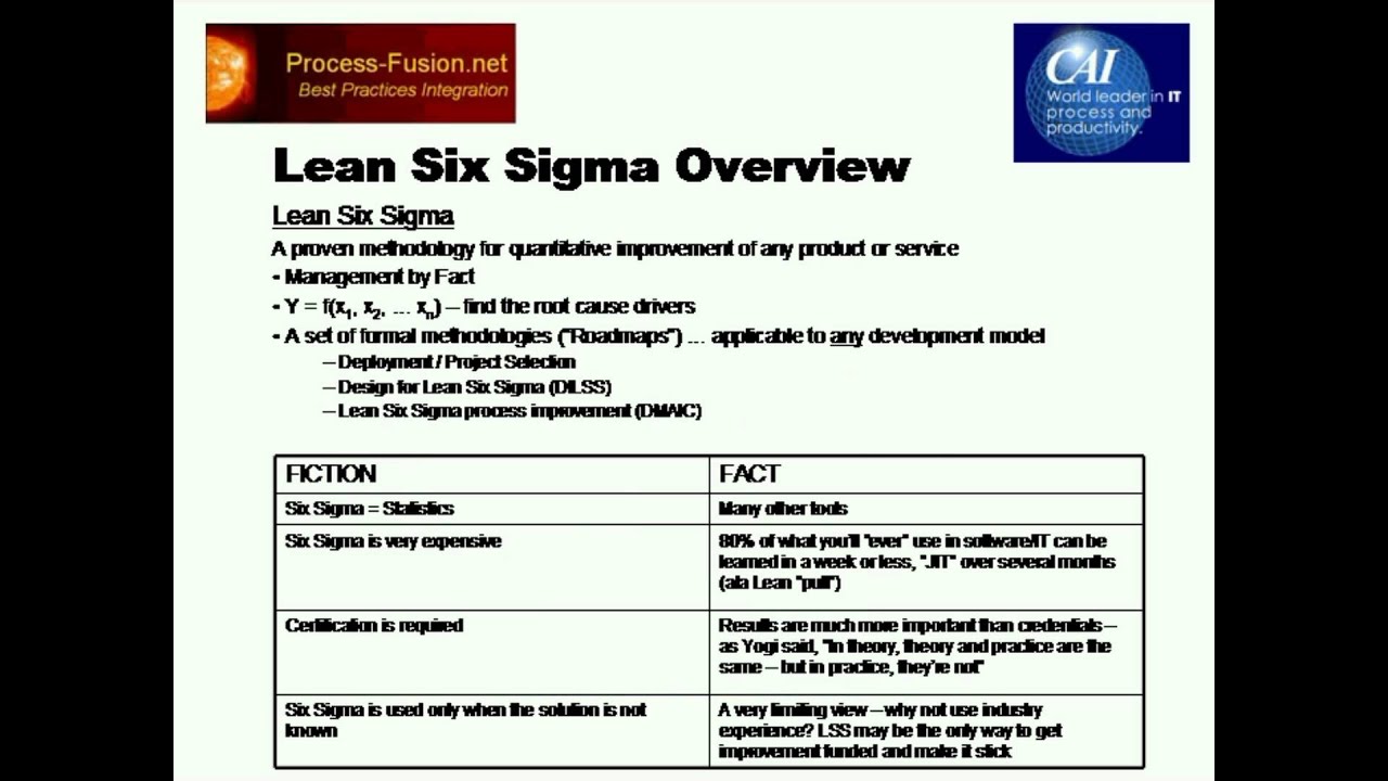 Best Practices Integration Lean Six Sigma and the CMMI - YouTube