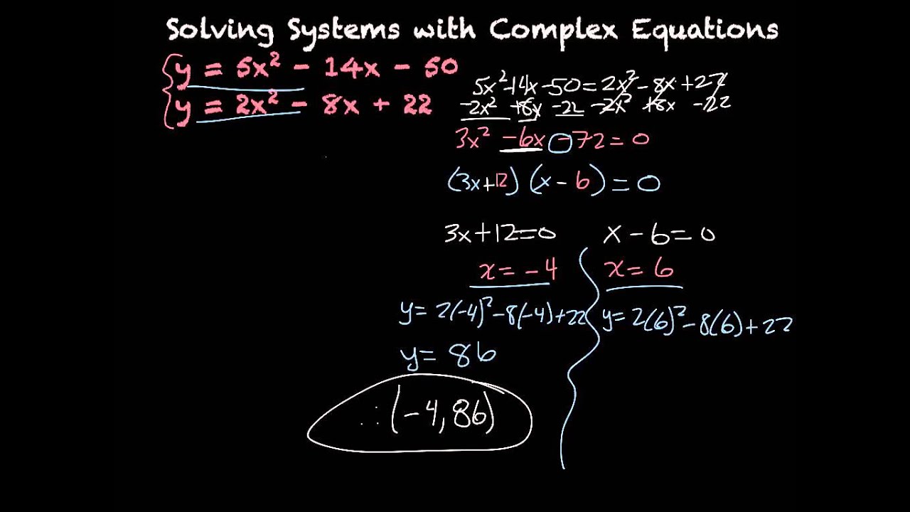 Solving Systems With Complex more Complicated Equations YouTube