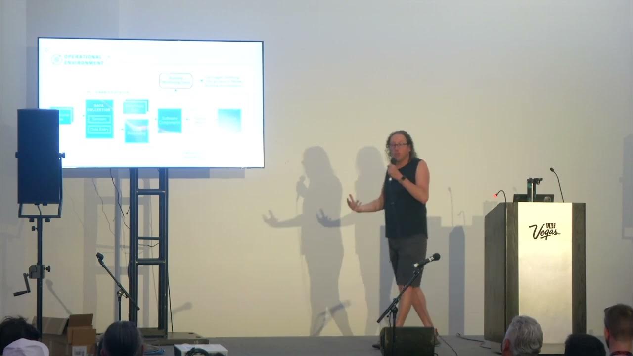 DEF CON 32 - Threat Modeling in the Age of AI - Adam Shostack - YouTube