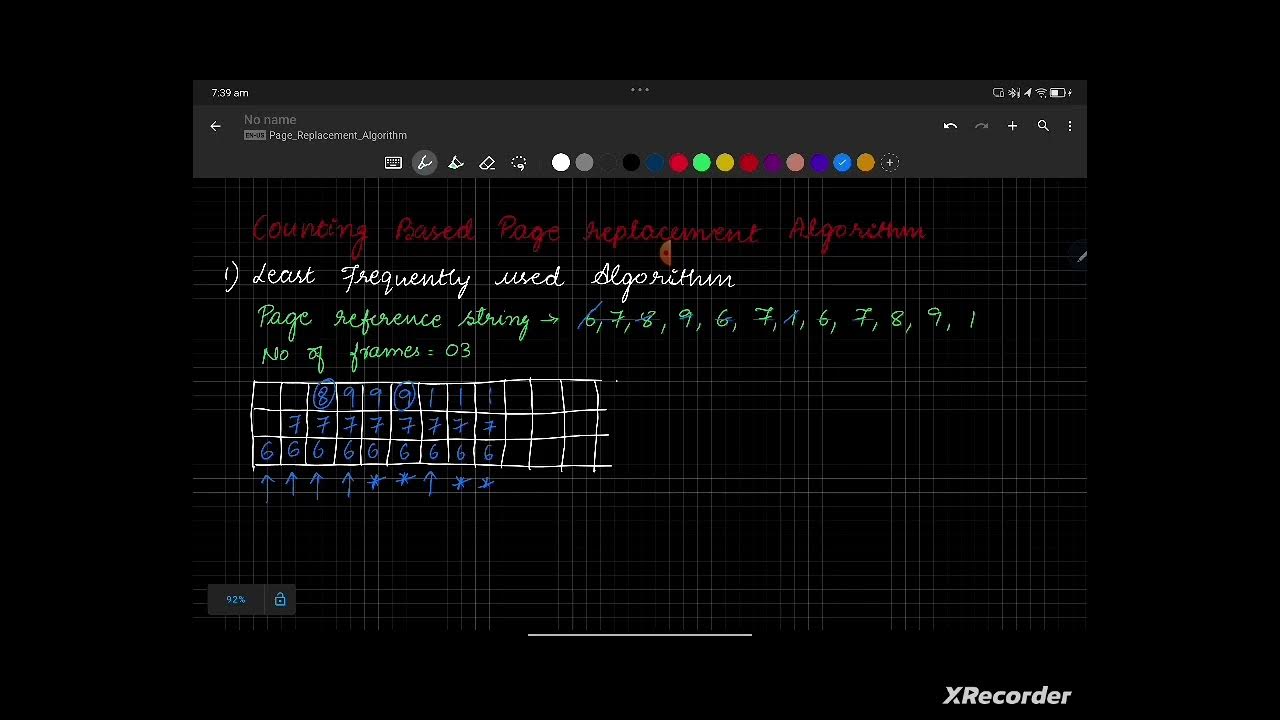 Least Frequently Used Algorithm LFU - YouTube
