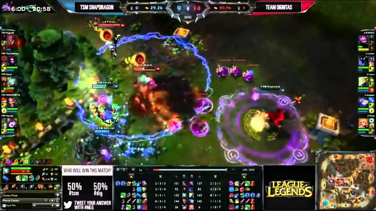 Pro LOL Special Tribute To AP YI R I P FT Scarra & Alex Ich In LCS ...