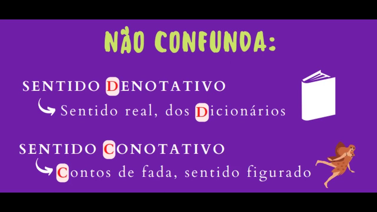 QUESTÃO 01 SENTIDO CONOTATIVO E DENOTATIVO - YouTube