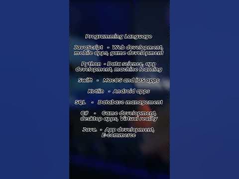 programming languages and their uses #webdevelopment #programming #codinghacks - YouTube