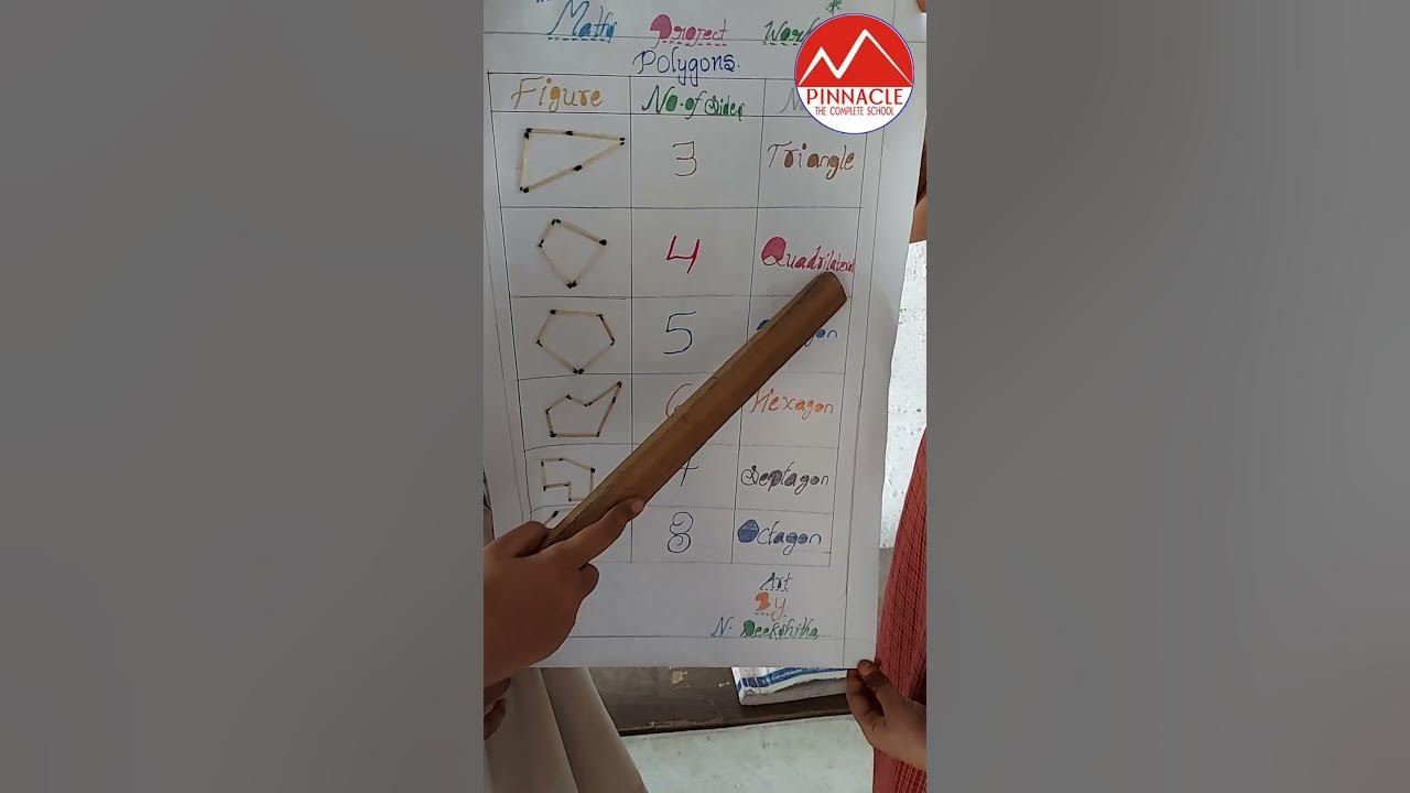 Polygons || Mathematics project work || #PINNACLE - YouTube