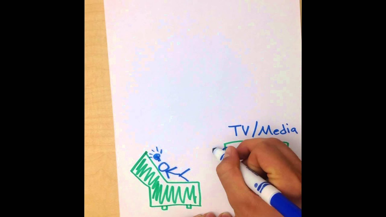 Minimal Effects Theory YouTube minimal-effects-theory-youtube