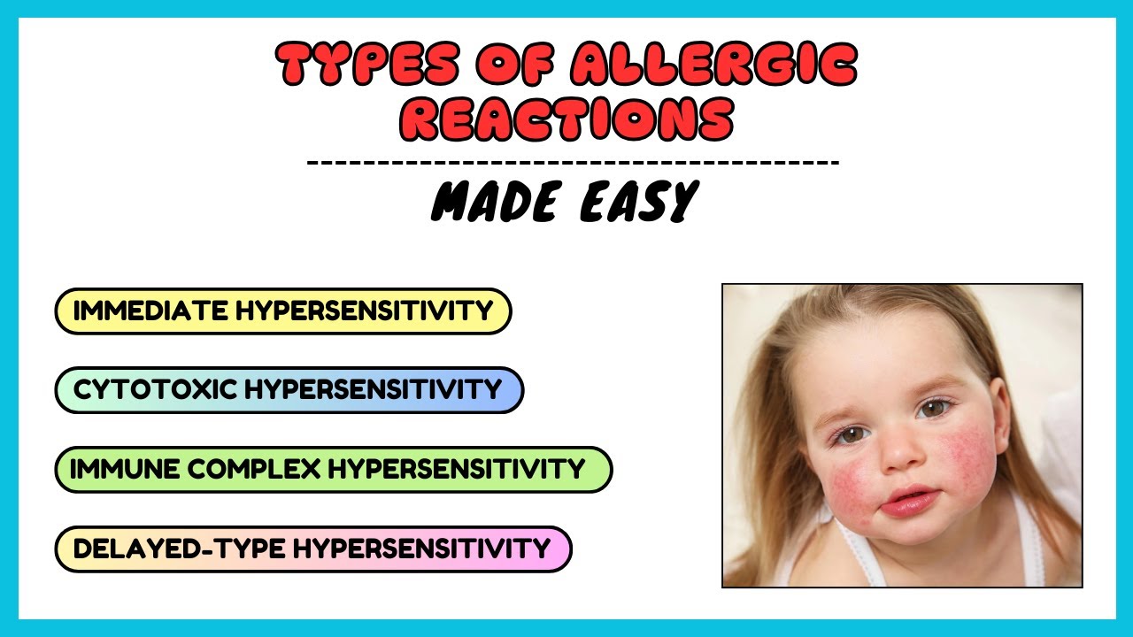 Types of hypersensitivity reactions, types of allergic reactions ...