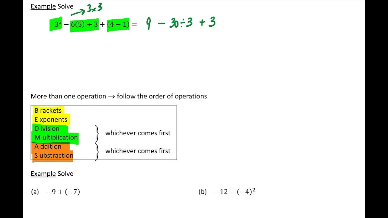 Unit 1 Lesson 1A Operations with Integers MPM2D - YouTube