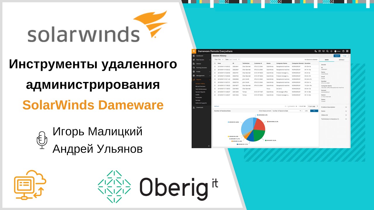 ВЕБИНАР: Инструменты удаленного администрирования SolarWinds DameWare ...