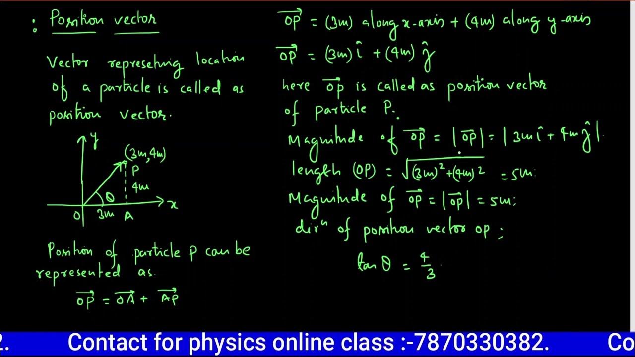 position vector and addition of vector problems class 11 | Vectors class 11 - YouTube