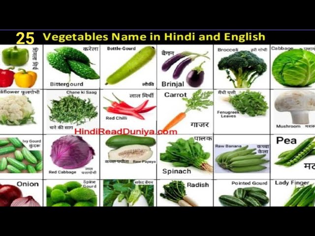 Vegetables List In Hindi And English Indian Vegetable Names In