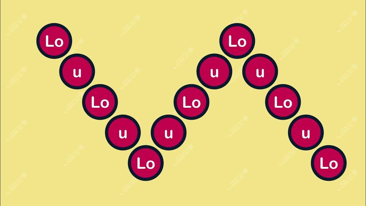 Voice Warm up with the Pentatonic scale - YouTube