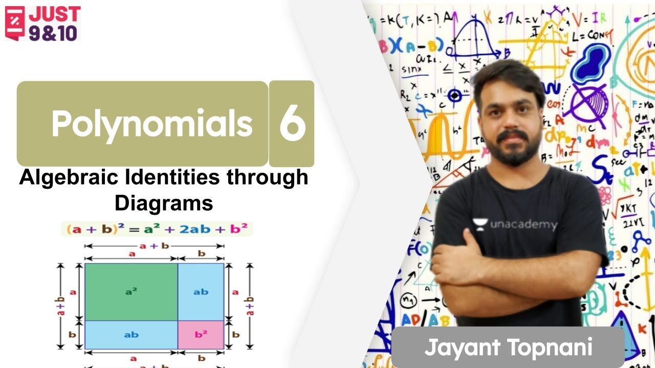 Algebraic Identities through Diagrams | Polynomials - 6 | CBSE Class 9 ...