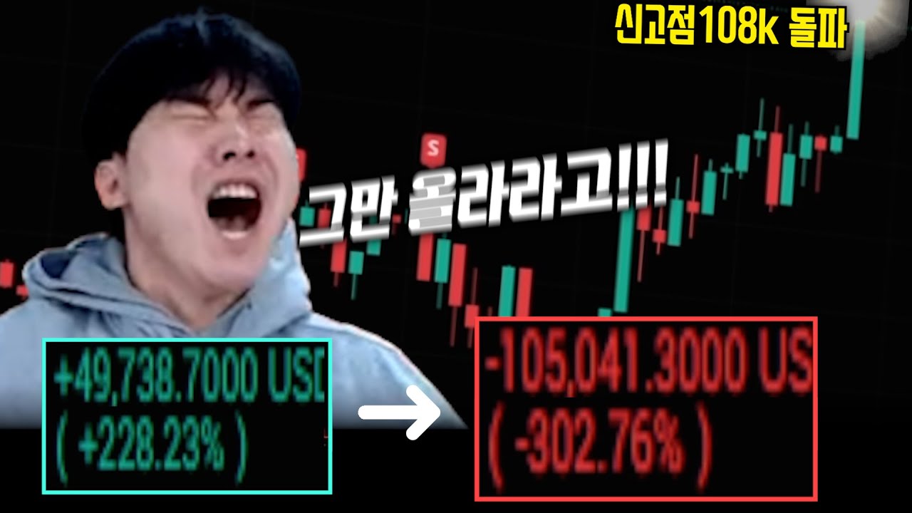 14k 상승 빔에 2억이 사라졌습니다... Bit went up 14k and I lost 150,000 dolars ...