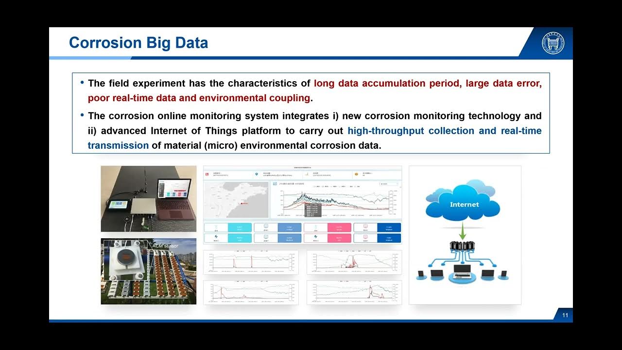 Materials Informatics: Accelerating Materials Research using Artificial Intelligence - YouTube