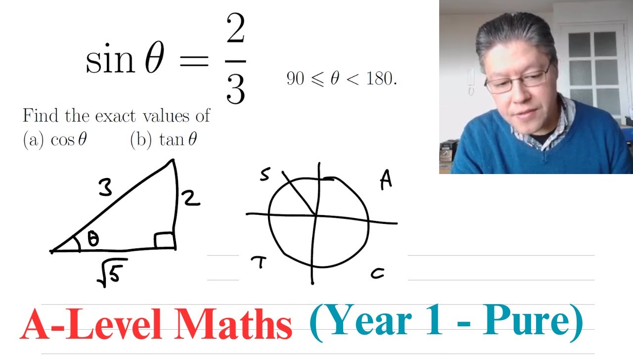 Trigonometric Ratios (Triangle method) - A-Level Maths (Year 1 Pure ...