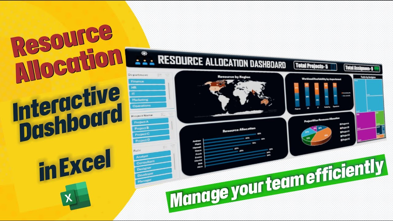 Resource allocation dashboard in Excel | Resource planning template - YouTube