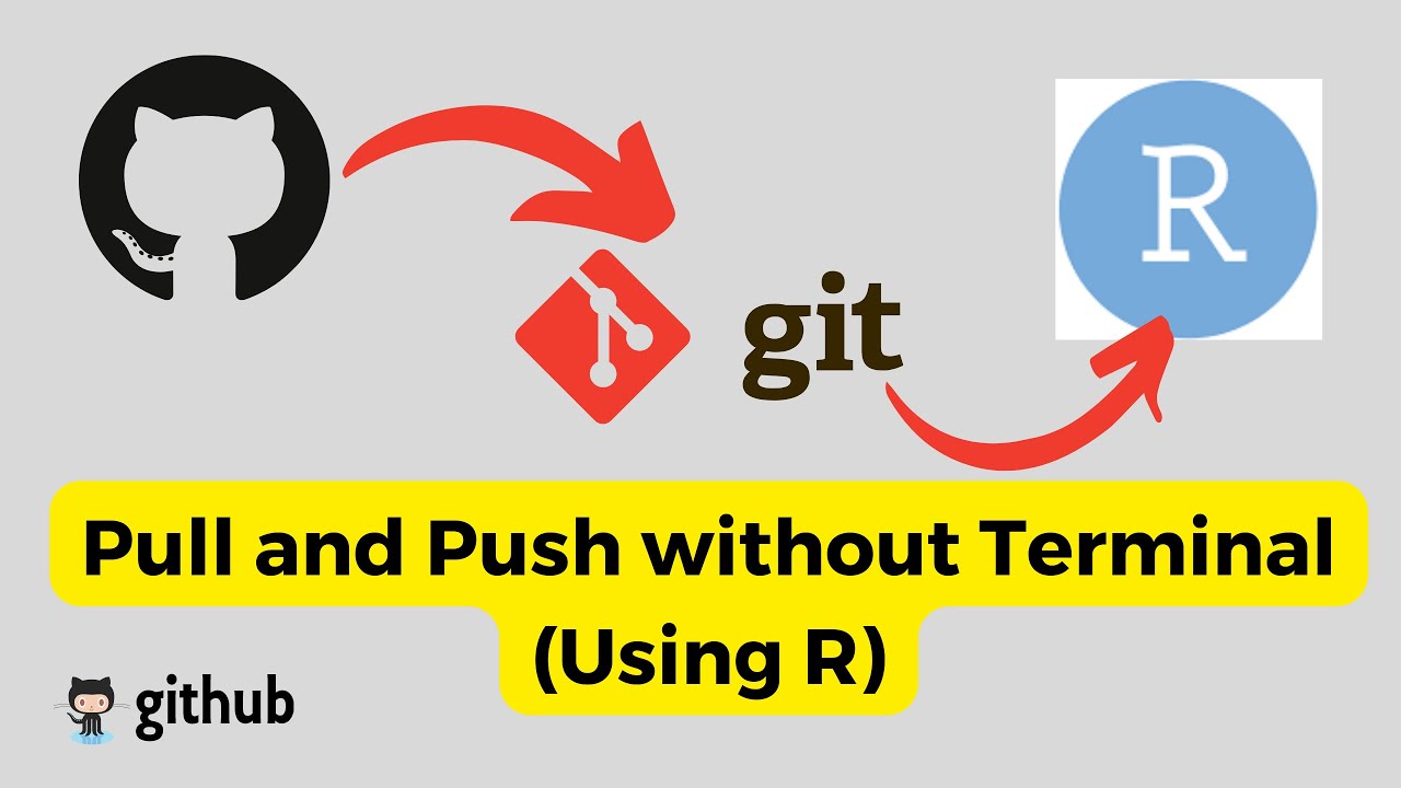 Linking Git and R (Clonar Respositorios de GitHub a la computadora desde R) - YouTube