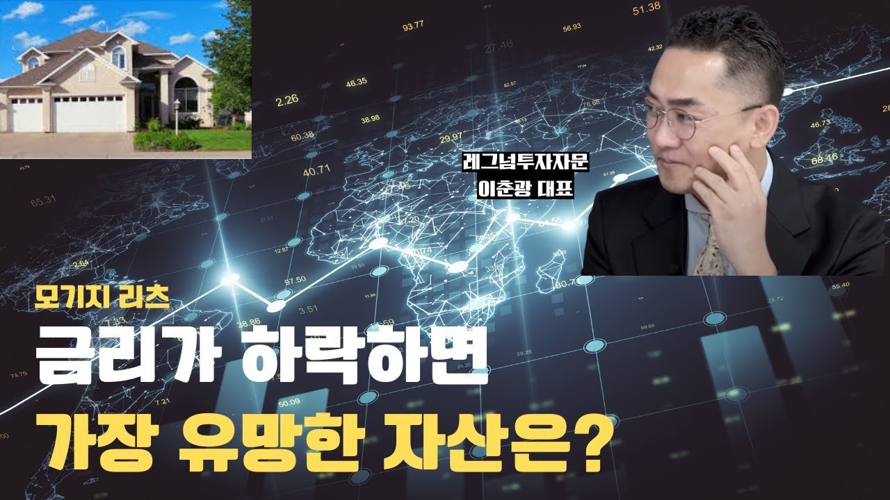 지금은 금리 하락을 준비할 때 가장 유망한 투자 섹터는 모기지 리츠 Youtube