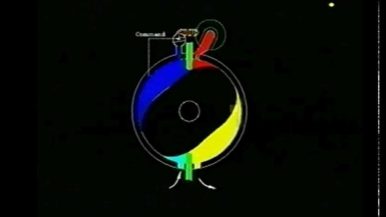 Rotary Split Cycle engine - principle of operation - YouTube