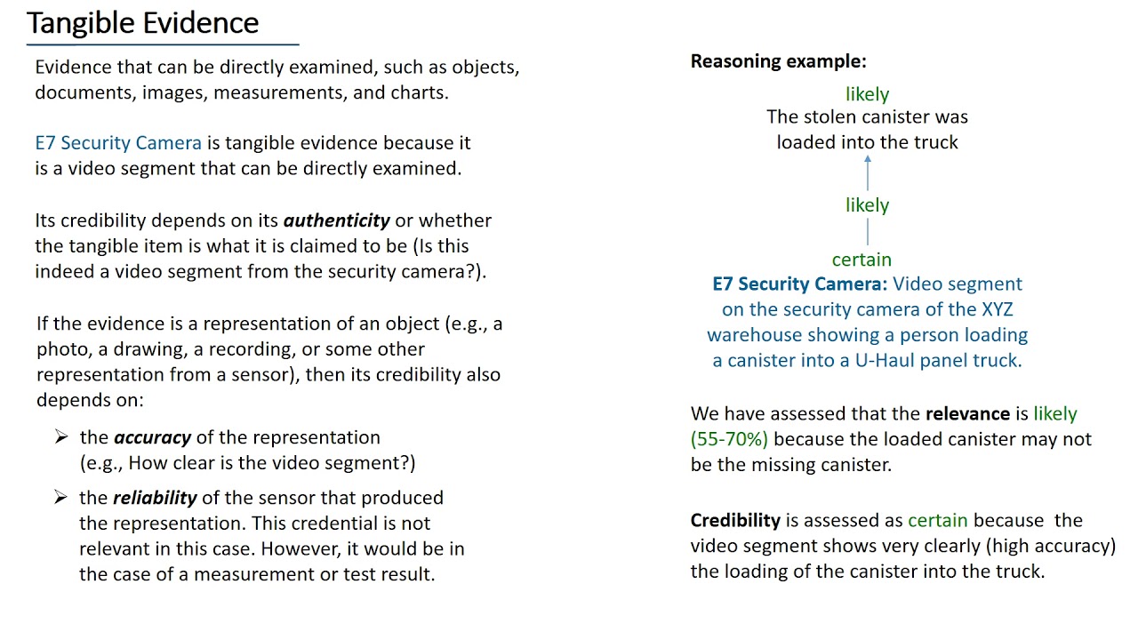 07 Evidence Credibility - YouTube