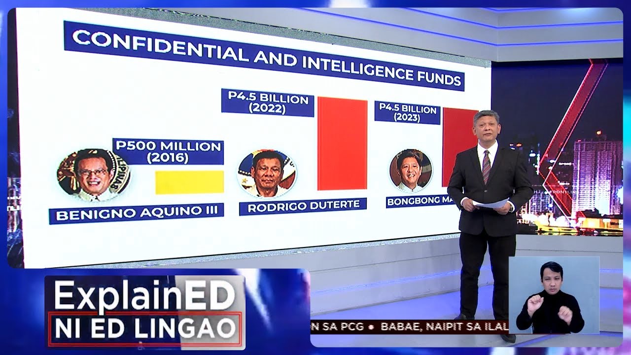 News ExplainED: Confidential at intelligence funds ng gov't agencies ...