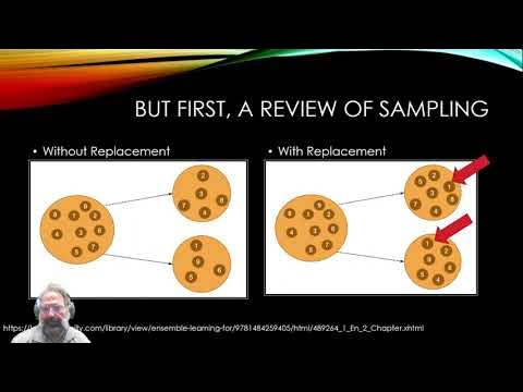 Classification - Ensemble Methods - Bagging and Boosting - YouTube