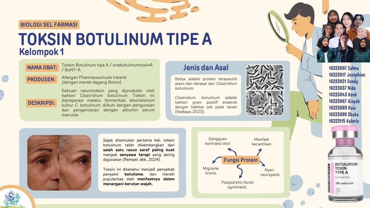 Peran Sel Prokariot: Toksin Botulinum Tipe A || Kelompok 1 FA1102 Kelas ...