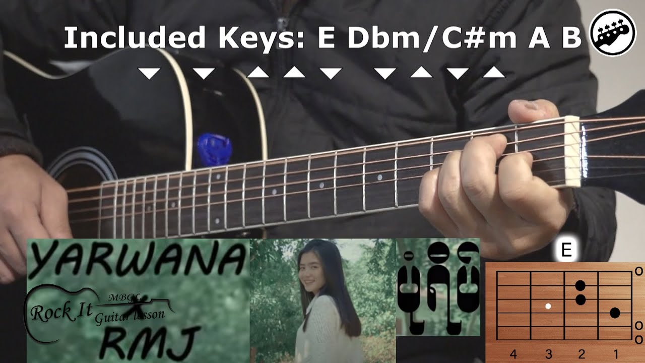 ပုံရိပ္- Yarwana Guitar Tutorials & Chord ဂီတာတီးနည်း - YouTube