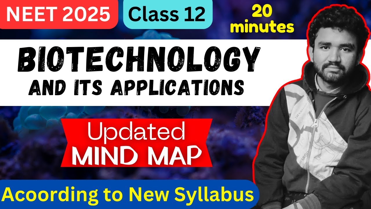 Mind Map - Biotechnology and Its Applications | NEET 2025 Class 12 ...
